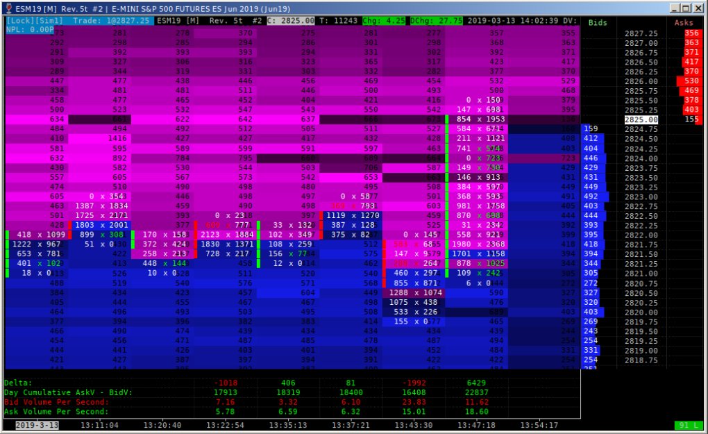 @TheBish75 ES Footprint/Heatmap Chartbook – TicinoTrader @TheBish75 ES Footprint/Heatmap Chartbook – TicinoTrader
